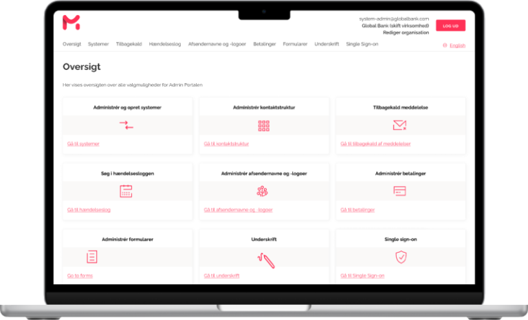 mit.dk Core – mit.dk